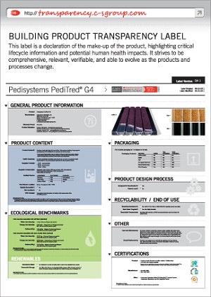 C/S and Perkins+Will Debut Building Industry’s First On­-Product ...