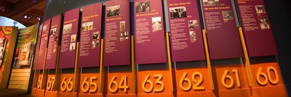 Multimedia AV Brings the ‘60s to Life | I+S Design