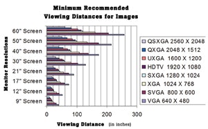 Designing a Control Room: The Changing Face of Console Ergonomics | I+S ...
